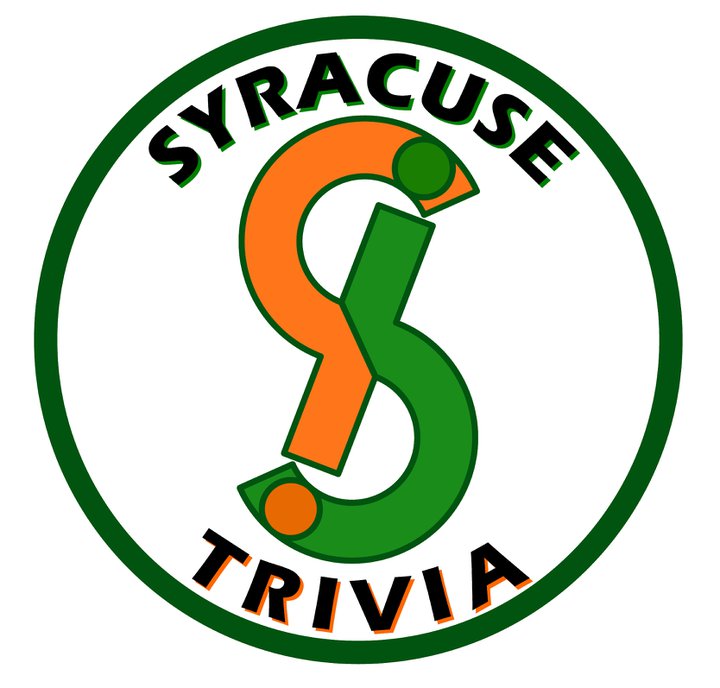 Trivia at Trappers II | Trappers II Pizza & Pub