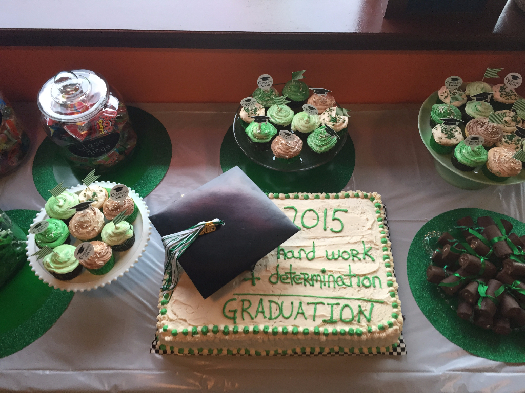 Graduation Parties | Trappers II Pizza & Pub